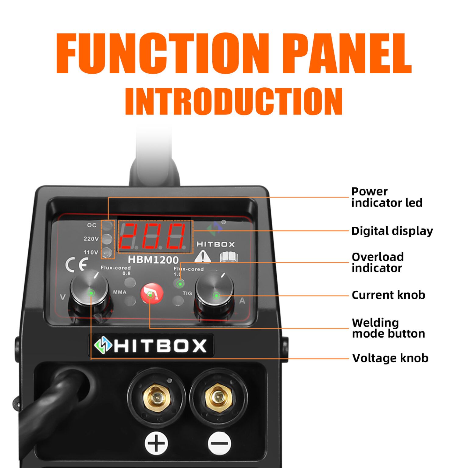 HITBOX HBM1200: Máquina de Soldadura 3 en 1 de Alto Rendimiento | 220V